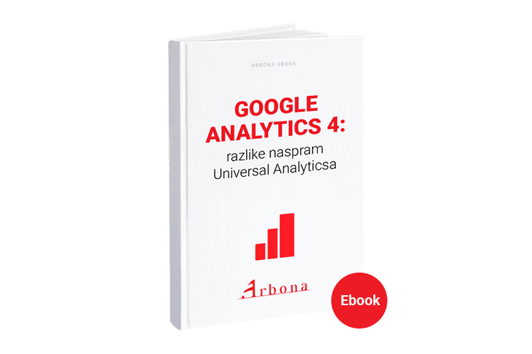 Google Analytics 4 - Arbona